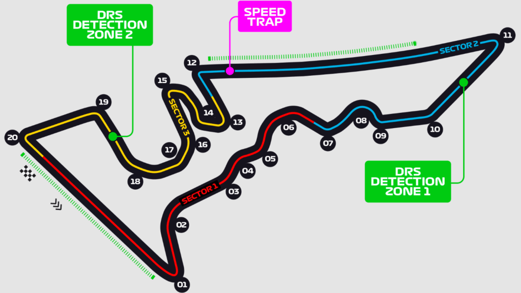 F1 in Austin 2026: What We Already Know & How to Start Planning - Stay ...